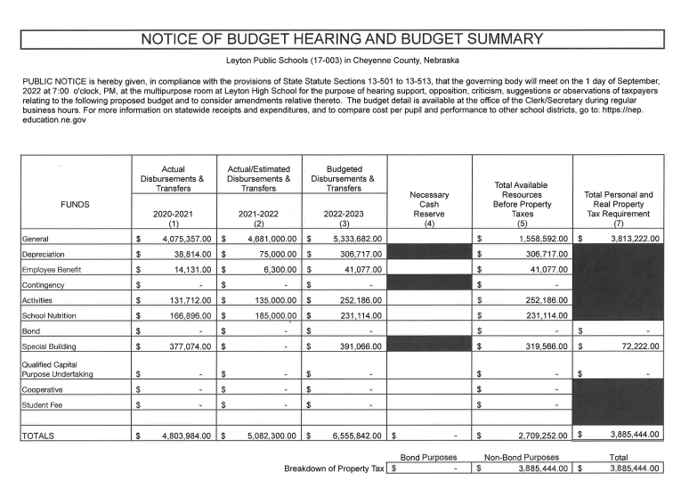 Leyton Public Schools - September 2022 Budget Hearing Notice